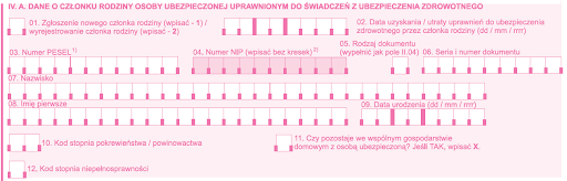 ZUS ZCNA - deklaracja zgłoszeniowa członka rodziny pracownika do ...