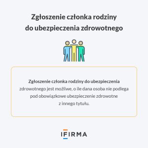 ZUS ZCNA - deklaracja zgłoszeniowa członka rodziny pracownika do ...